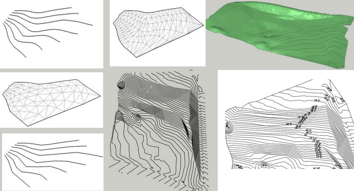 Sketchup Terrain Modeling Ludamt